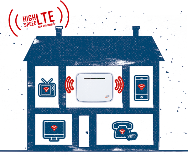 Prepaid Homespot bei Ortel mobile - der einzige Prepaid Cube auf dem ...